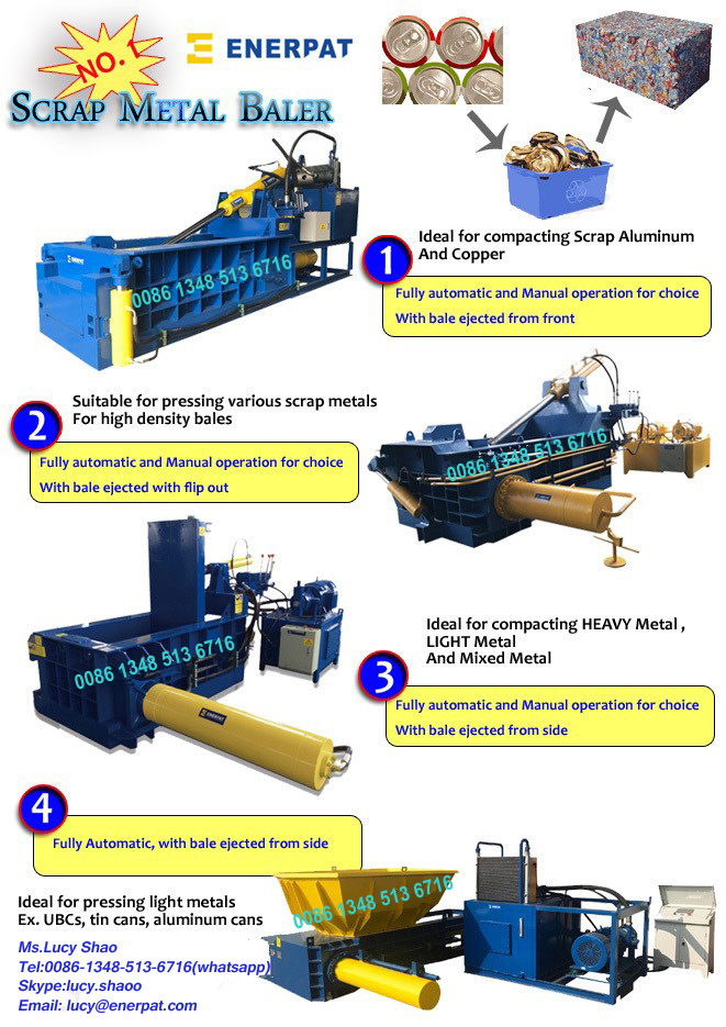 Metal Baler: Does Your Business Need A Metal Baler