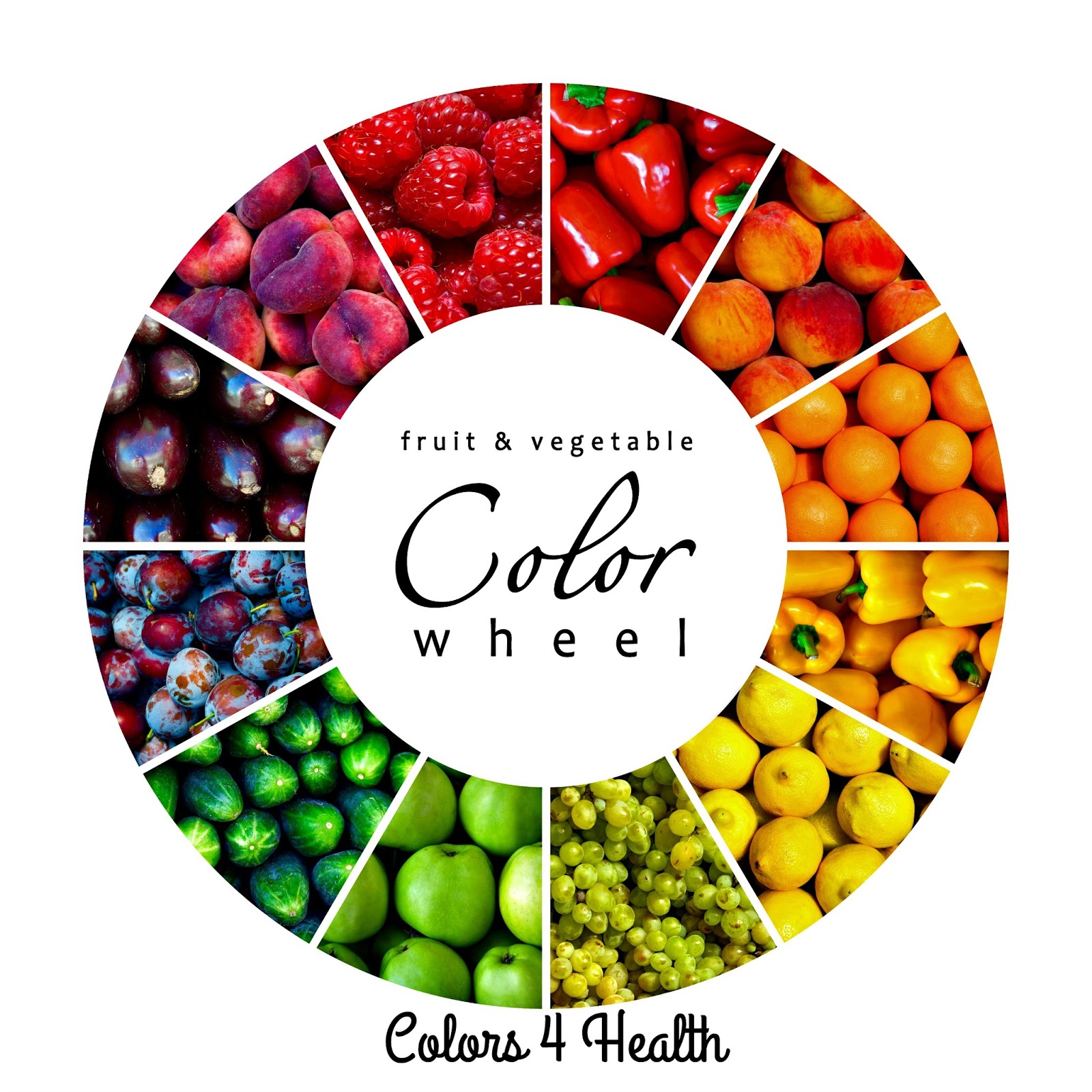 Colors 4 Health: Unique Ways Colors are Key to Survival
