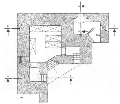 Mr Boot's Axis Blog: Intro to bunkers.