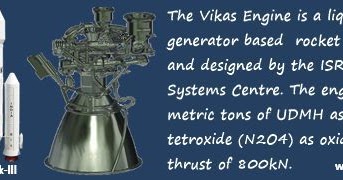 The Ever Dependable ISRO's VIKAS Engine Gears Up For Chandrayaan ...