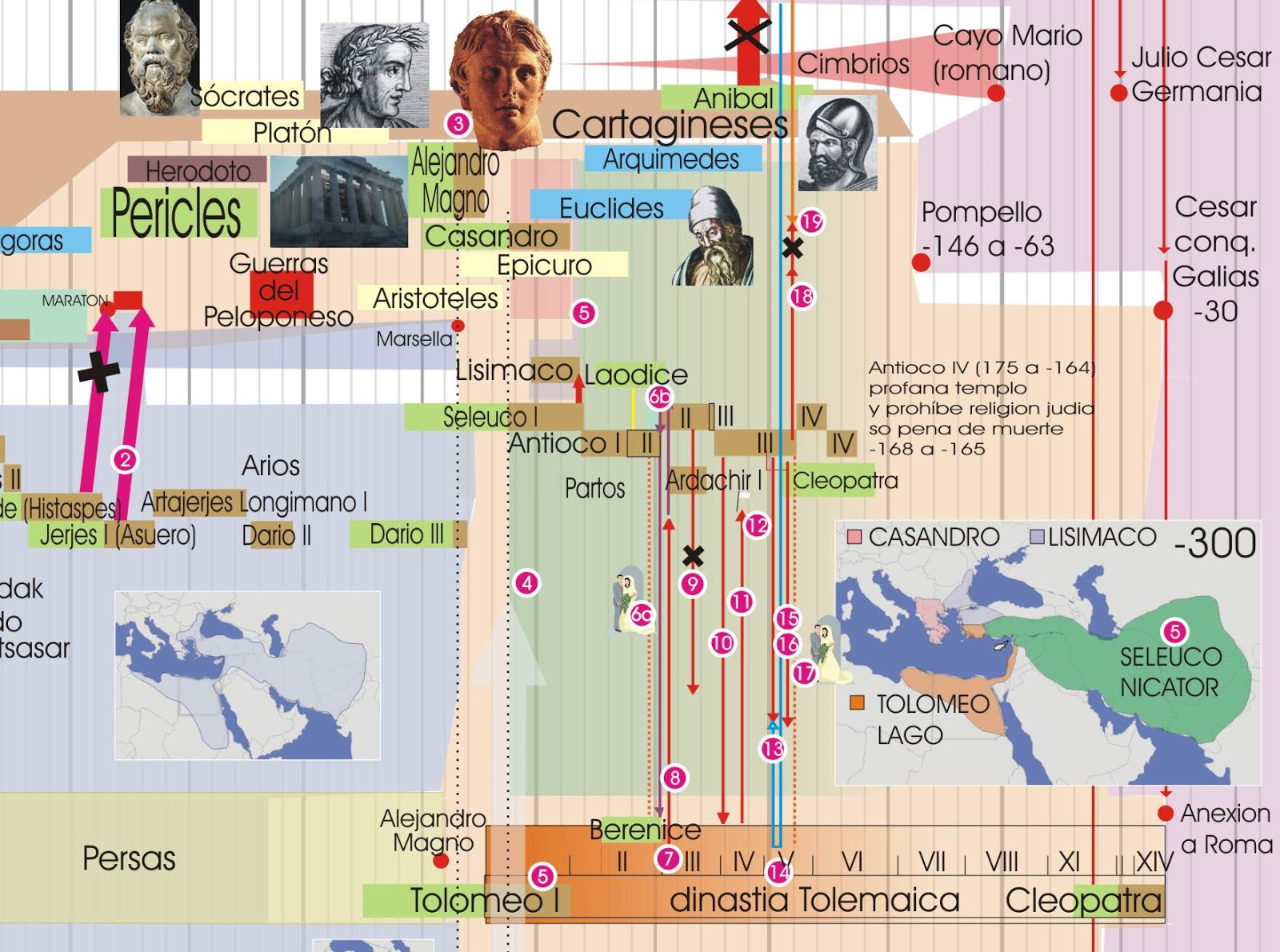 Universaldata: Gráfica de Versículos de Daniel Capitulo 11