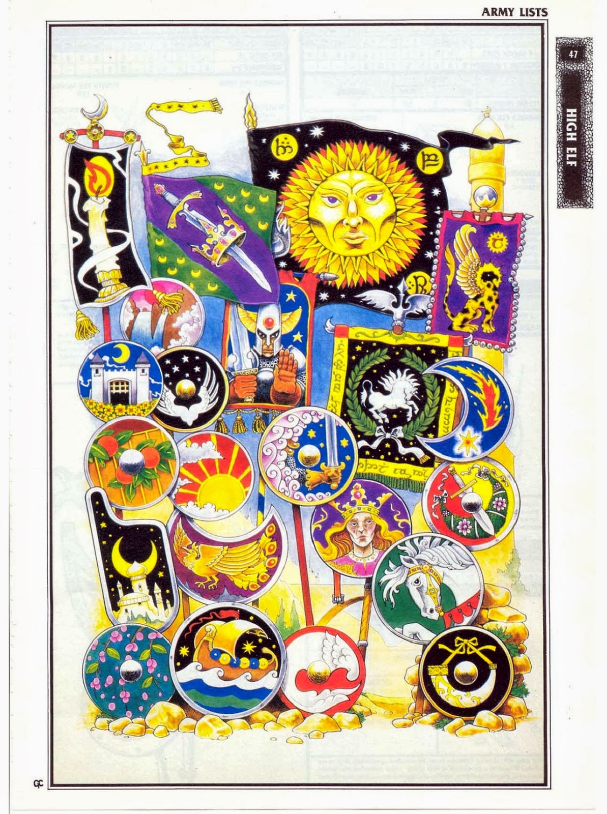 Realm of Chaos 80s: The Lone Wolf: An interview with Gary Chalk