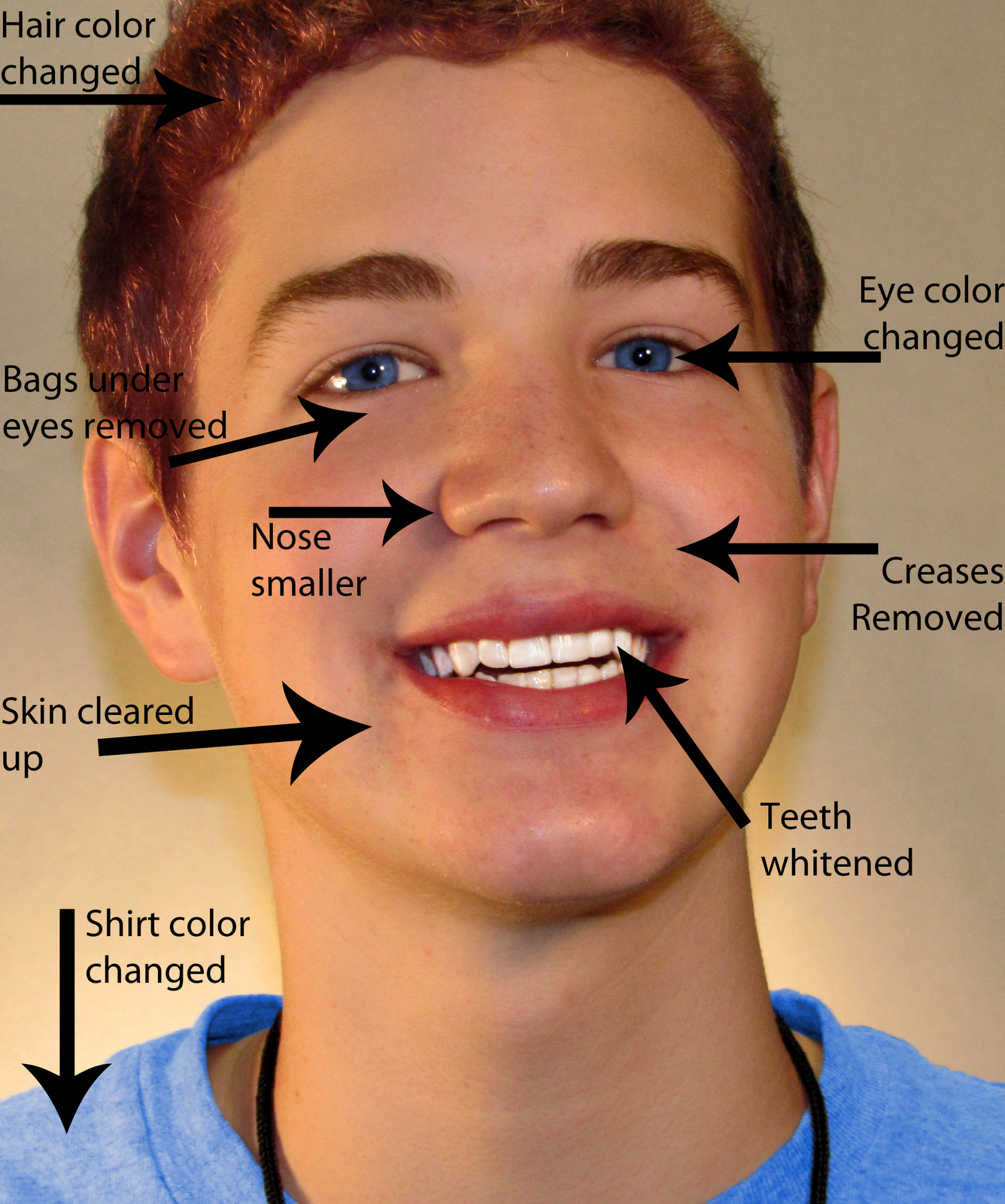 Thomas Morgan: Makeover Your Face