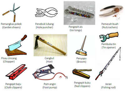 Dunia Sains Saya: ASK ME | Macam Mana Nak Tentukan Jenis Tuas?