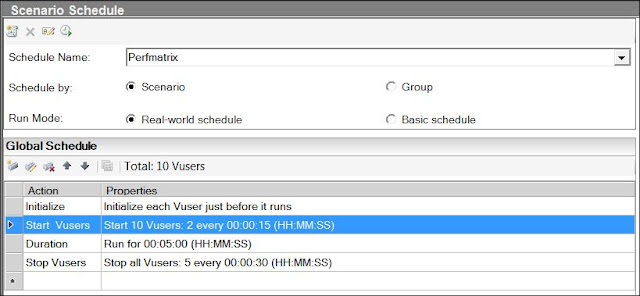 LoadRunner - Manual Scenario - How to prepare