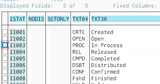 CRM status management important table | SAP Online Guides