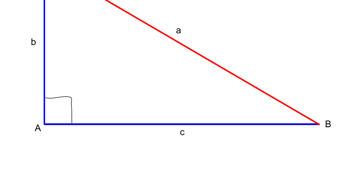 Matematică pentru începători: Teorema lui Pitagora generalizată se mai ...