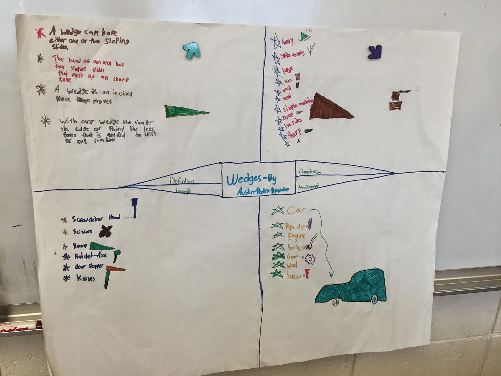 Fabulous in Fifth!: Simple Machines and Foldable Freebie