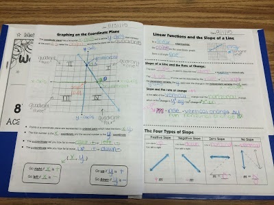 Rockstar Math Teacher ★: November 2015