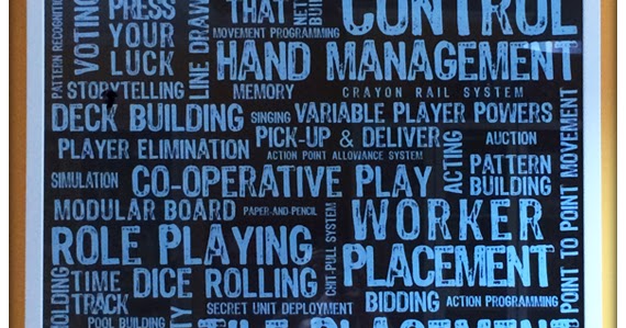 Gaming Conceptz: Board game mechanics in a poster