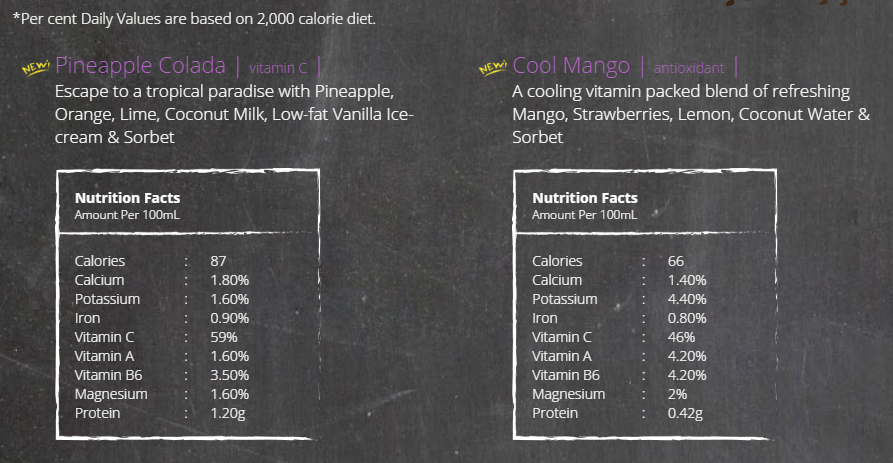 Blog Lea Azleeya: Vouchers From Juice Works Malaysia