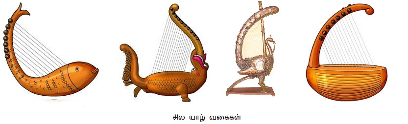 தமிழ்த்துளி Tamil Drops: Natrinai 255