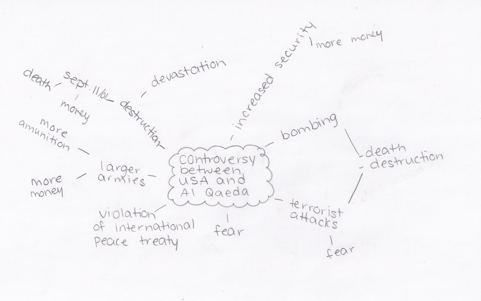 KP Global Perspectives' Blog