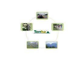 TERRHA Corporación de Desarrollo Territorios y Hábitats. : ACTIVIDADES ...