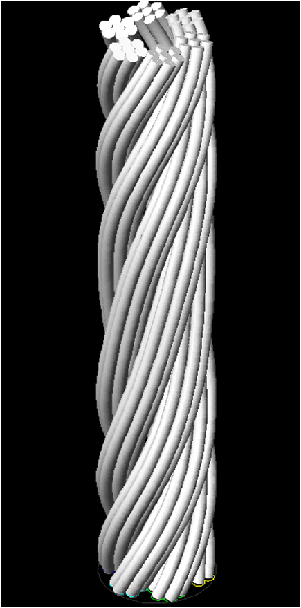 Fune a trefoli: Fune a trefoli