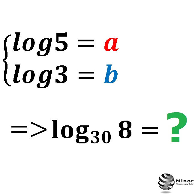 Blog matematyczny Minor | Matematyka: Logarytm jako wyrażenie