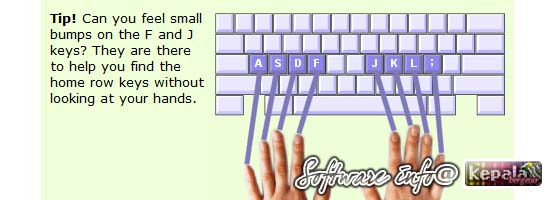 Jom Belajar Cara Menaip Dengan Betul | The Official AbcdeLLy Blog Inc.