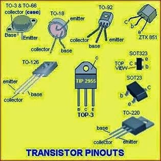 Transistors Pinouts - EEE COMMUNITY