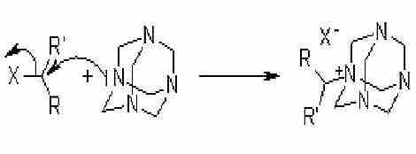 Delepine Reaction | conversion of alkyl halides into primary amines ...