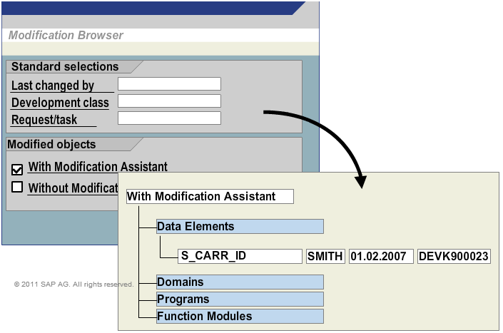 SapSystemsOfReza: TAW12 MODIFICATIONS