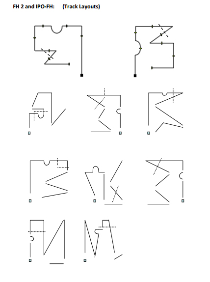 PSICOLMASCOT: El Schutzhund o IPO