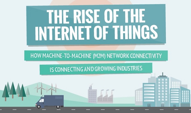 The Rise of the Internet of Things #infographic - Visualistan