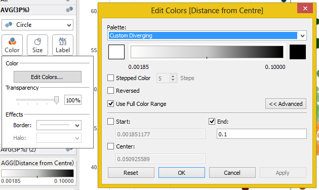 Paint By Numbers: Dual Axis Colouring of a Scatter Plot
