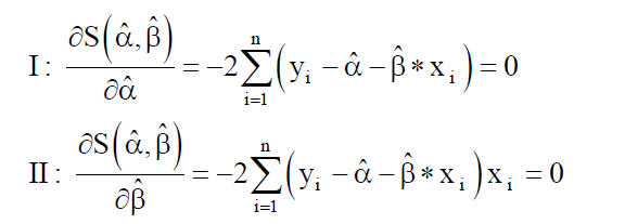 LINEAR REGRESSION | Data Warehouse | OBIEE | Informatica | Hadoop