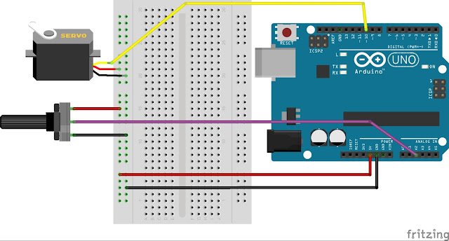 Easiest way to get introduced into the fascinating Arduino world ...