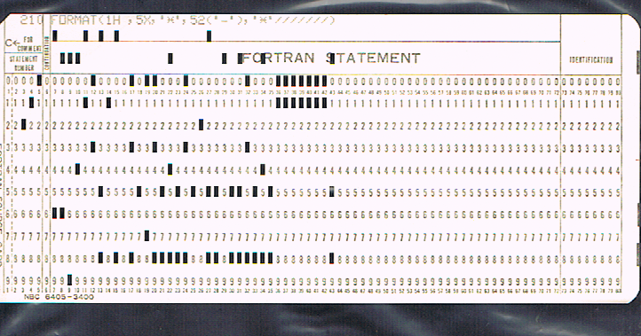 ESBA Flores - Bach. para Adolescentes: Las Tarjetas Perforadas