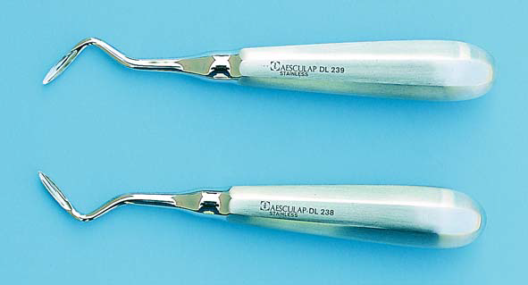 Equipments, Instruments and Materials used in Oral Surgery ...