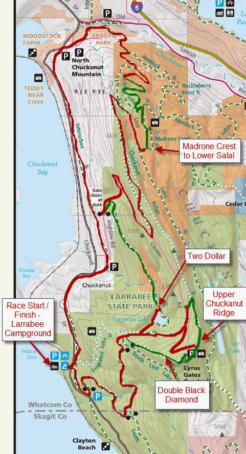 Logan Wetzel: Chuckanut Enduro