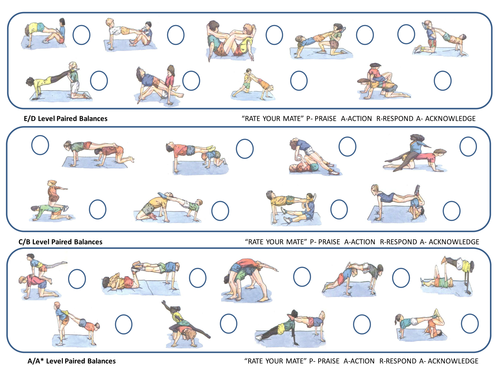 Fitness Pollenator: The Three Dirtiest Words in Fitness