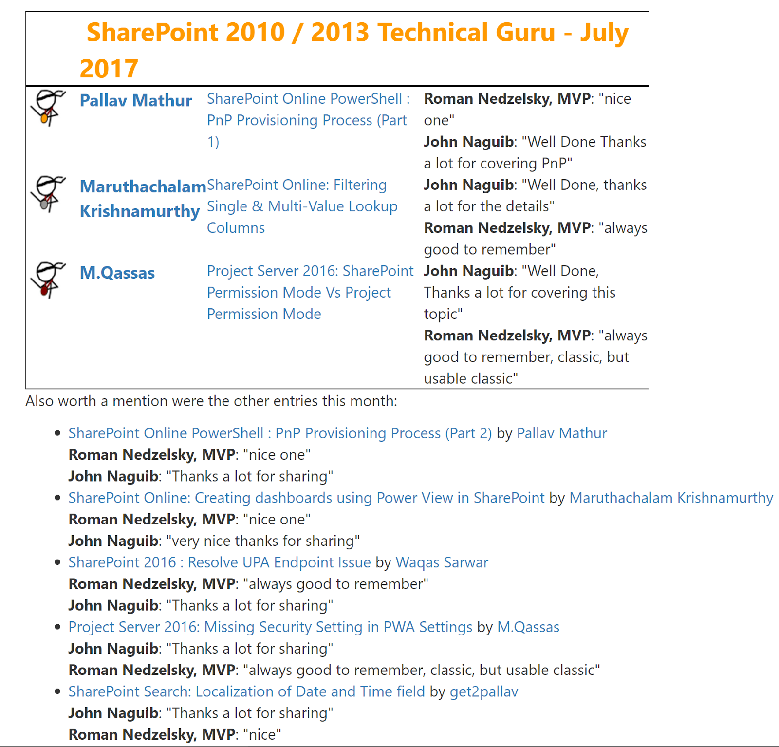 Microsoft TechNet Wiki Technical Guru Award July 2017 ~ Explore ...