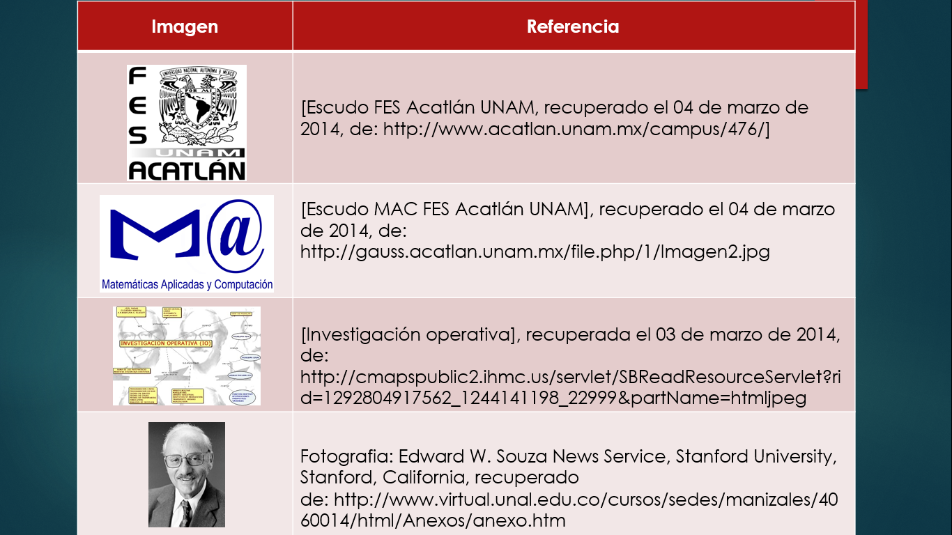 Optimización lineal: Guion del vídeo (corregido)