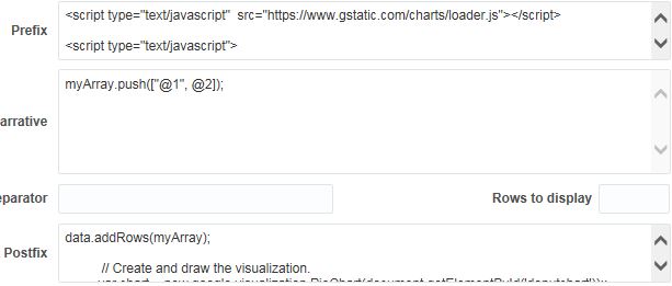 OBIEE & Visualizations: Donut Chart In OBIEE 12C OBIEE & Visualizations: Donut Chart In OBIEE 12C