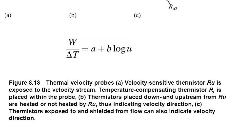 Sistem Instrumentasi Medis (S-1 Teknobiomedik): Thermal Velocity Sensor