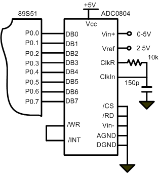 ADC Interfacing 0804 (with 8051) | Embedded System Desgin