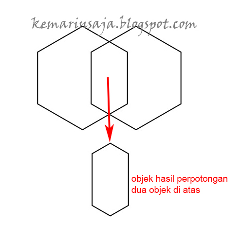 KemarinSaja