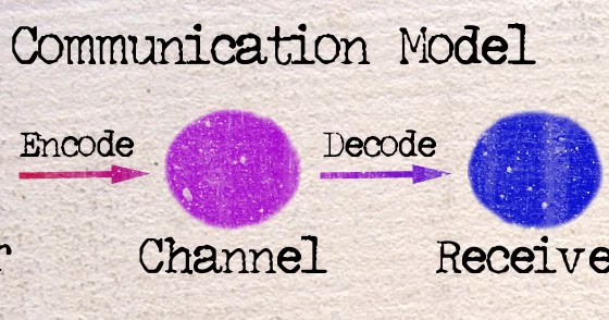 Communication Professor.com