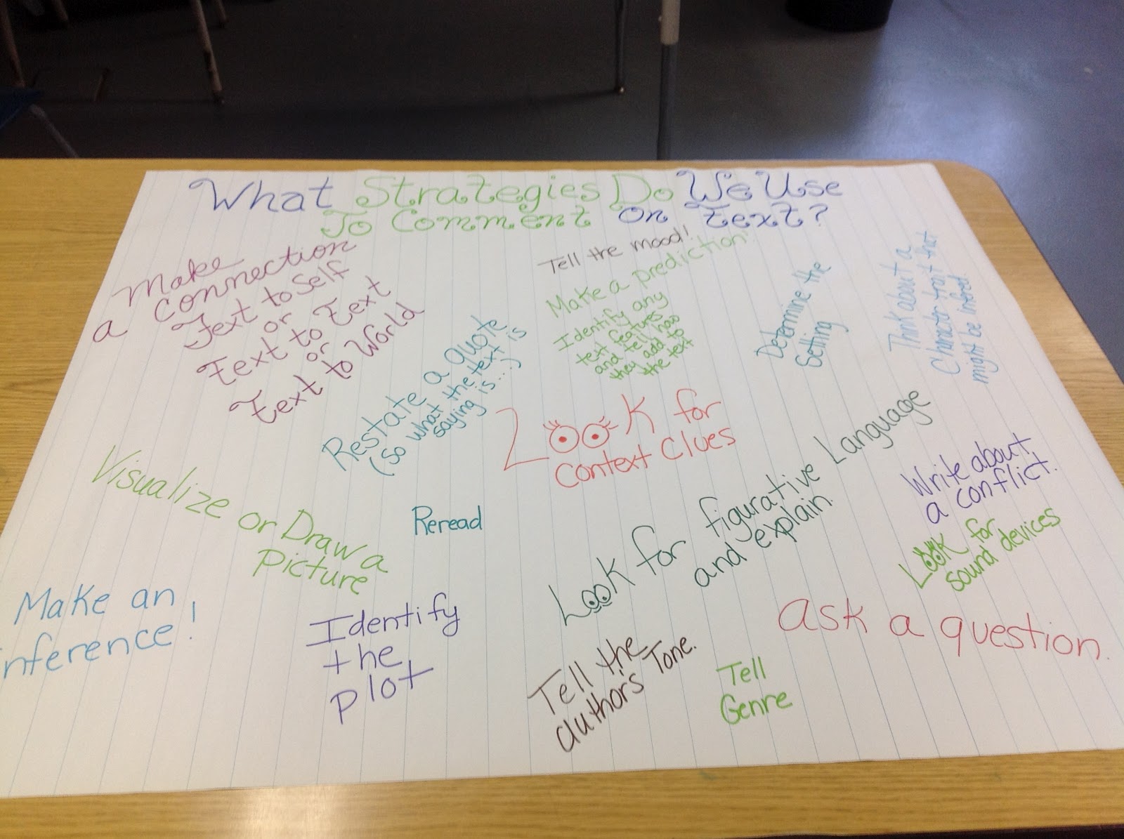 Motivating Middle School Students: Brainstorming Bliss
