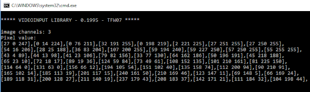 Tutorial 6 - Assessing the pixel values of an image OpenCv C++ | ProgTpoint
