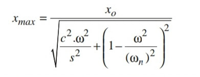 EDUCATION BLOG: Magnification Factor (or) Dynamic Magnifier