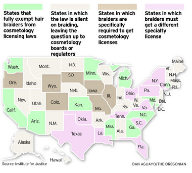 CARPE DIEM: Hairbraider vs. Oregon's Cosmetology Cartel