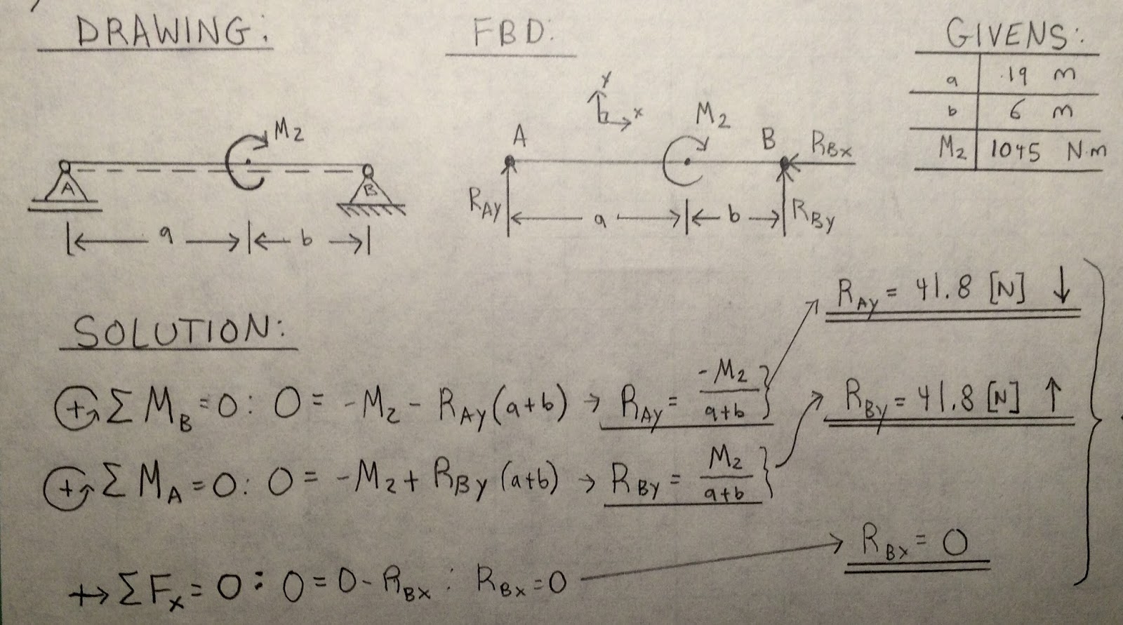 Engineering Mechanics: Statics Problem Solutions and Walkthroughs: 4_1_d