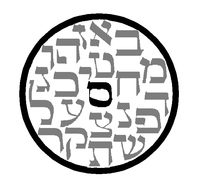 Abraham Abulafia: Abraham Abulafia