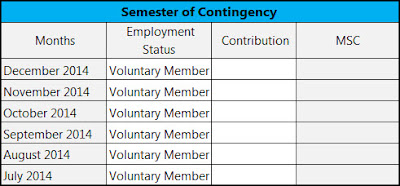 Guide on How to Compute Maternity Benefits « E-PINOYGUIDE