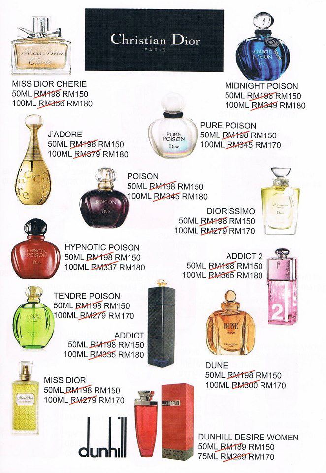 FaiCreation Aromatic Perfumes: KATALOG ORIGINAL REJECT PERFUME