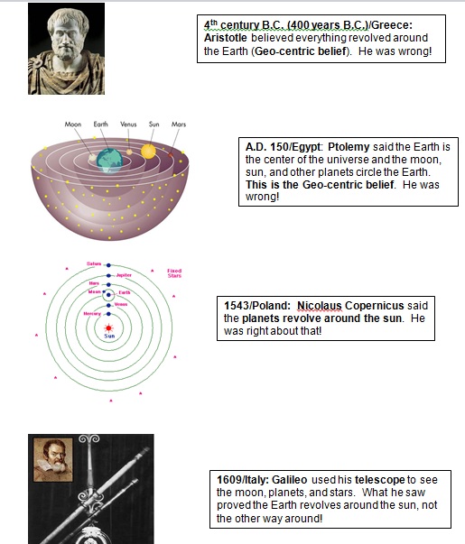 Beg, Borrow, and Teach!: Timeline of Scientific Discoveries of the ...