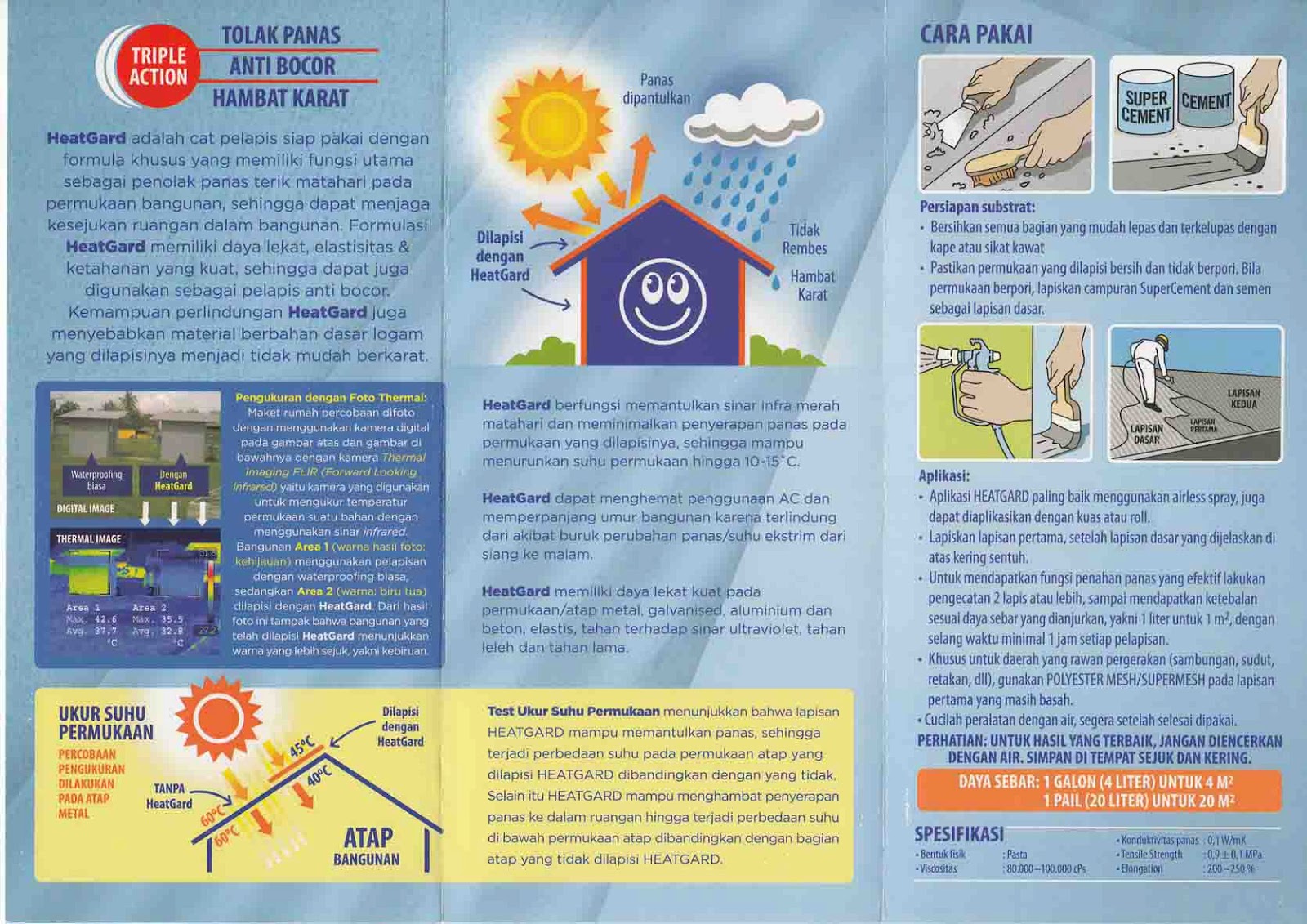 Cat Anti Panas :HEATGARD - Media Bangunan
